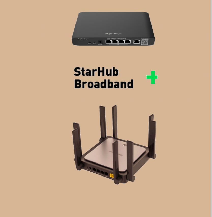 Smart Broadband Solution | Meerkat Home